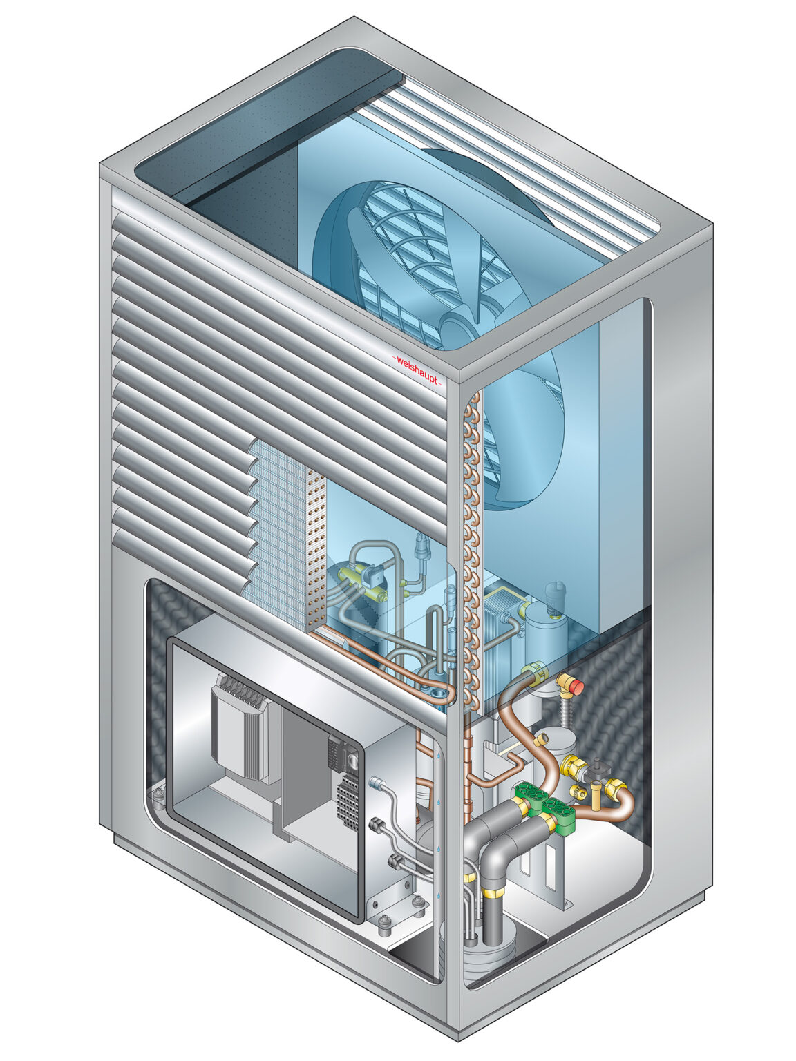 Weishaupt: Luft/Wasser-Monoblockwärmepumpen mit Propan - cci Dialog GmbH